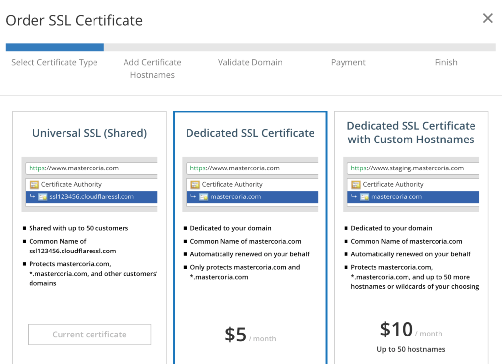 Cómo obtener certificados SSL gratis